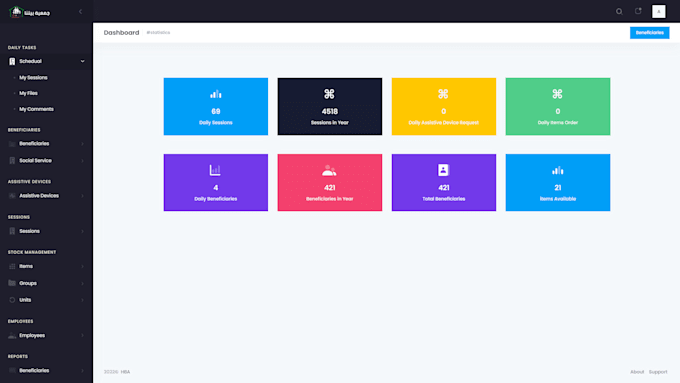 Develop backend applications in node js by Fademohsen | Fiverr Develop backend applications in node js by Fademohsen | Fiverr