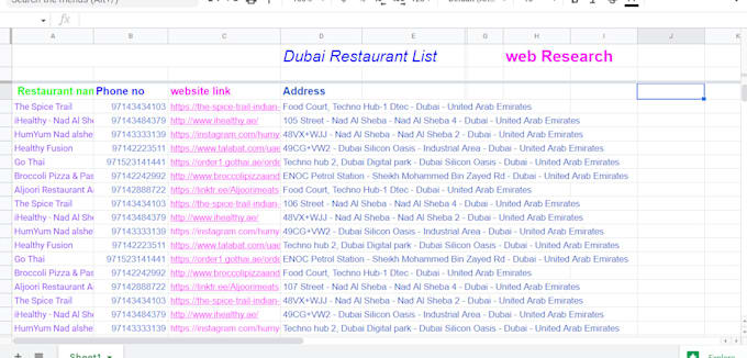Do Fastest Data Entry Data Collection Copy Paste Work By Karimul8000