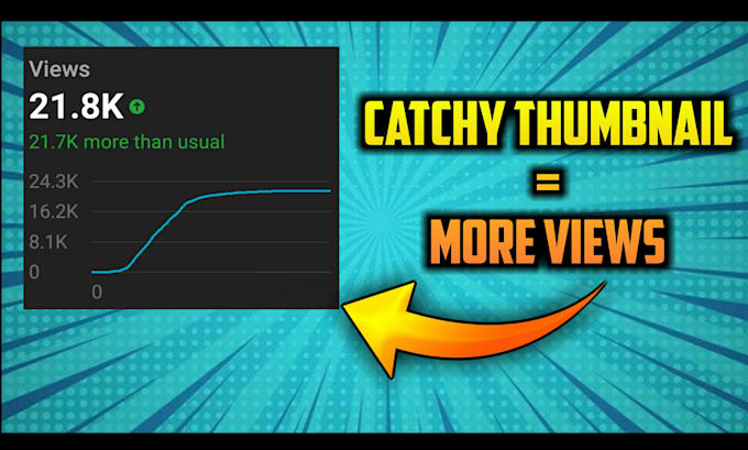 Design an attractive viral catchy thumbnail for youtube by Mayank ...