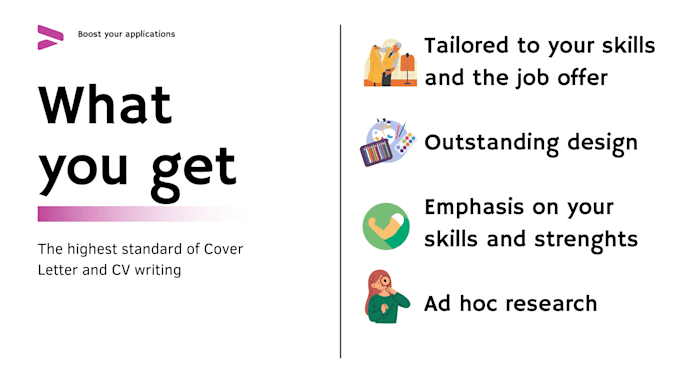 Write your cover letter and cv in english, french or italian by Nik ...