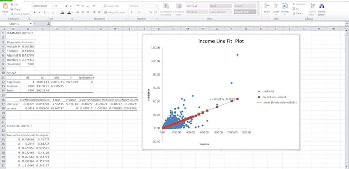 Do Anything In Excel Macros Formulas Graphs Data Pivot Tables By
