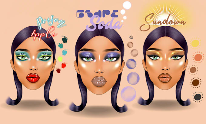 Create a digital face chart by Skyfordd | Fiverr