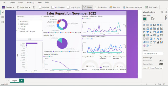 Deep clean data in excel and visualize reports in power bi by Nelson ...
