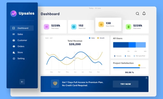 Do attractive ui ux website design by Guru_technolabs | Fiverr