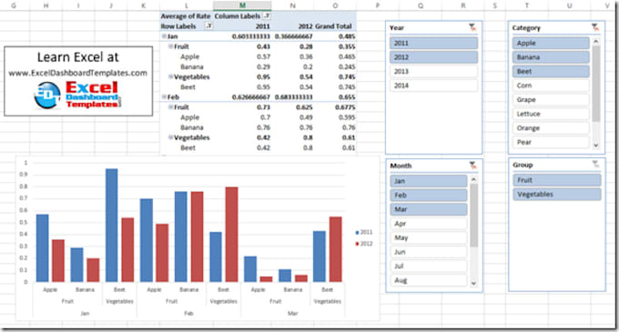 Peform data cleaning exercise on excel by Anmol1236 | Fiverr