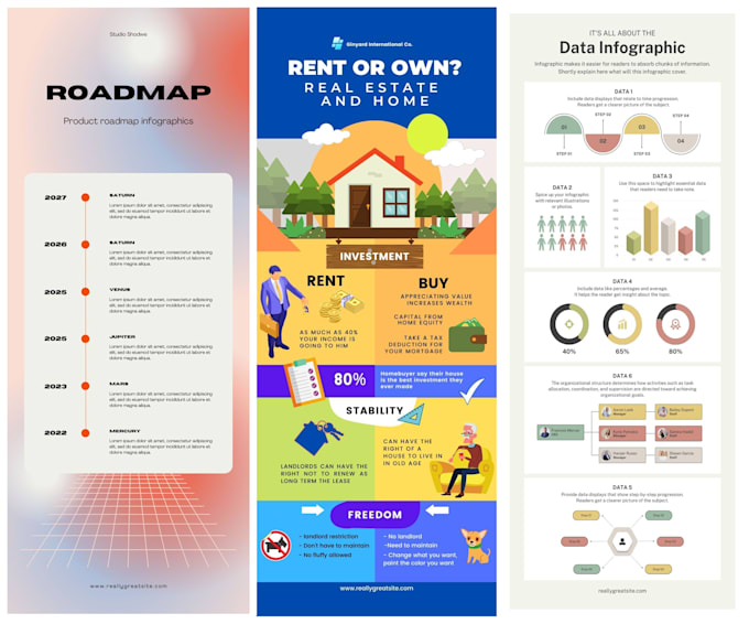 Design extraordinary, engaging infographics in 24 hours by Zainasifzzz ...