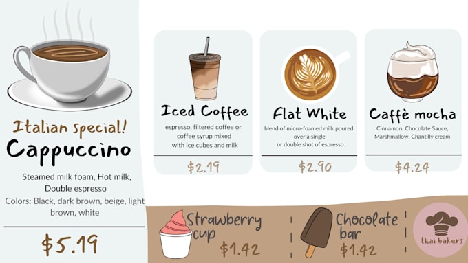 Design restaurant menu, cafe menu static tv screen menu by Chinmaypc338 ...