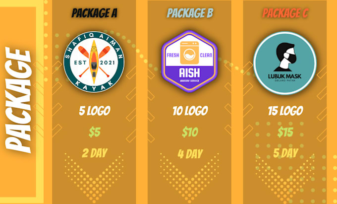 Design 5 logo for 5 dollars for you by Shafiqaiman0104 | Fiverr