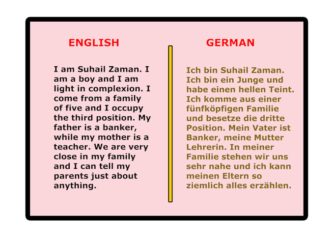 Deliver a perfect english to german translation in 20h by ...