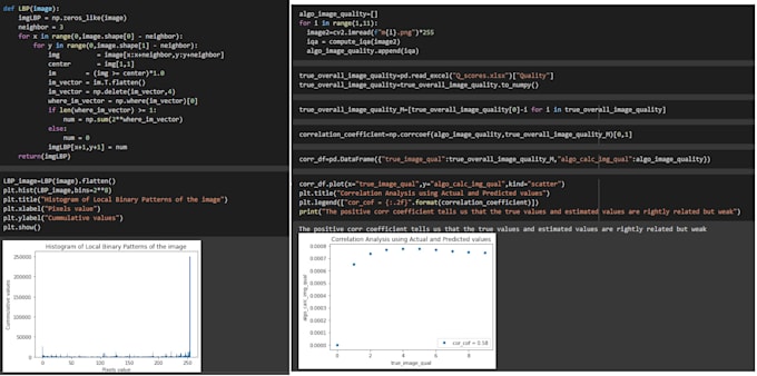 Do Python Automation Scrapping Data Structures Projects By Aliyanamir Fiverr