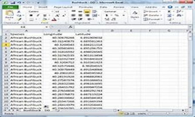 Create Custom Excel Spreadsheet With Formulas Macro And Dashboard By Sohail9382 Fiverr
