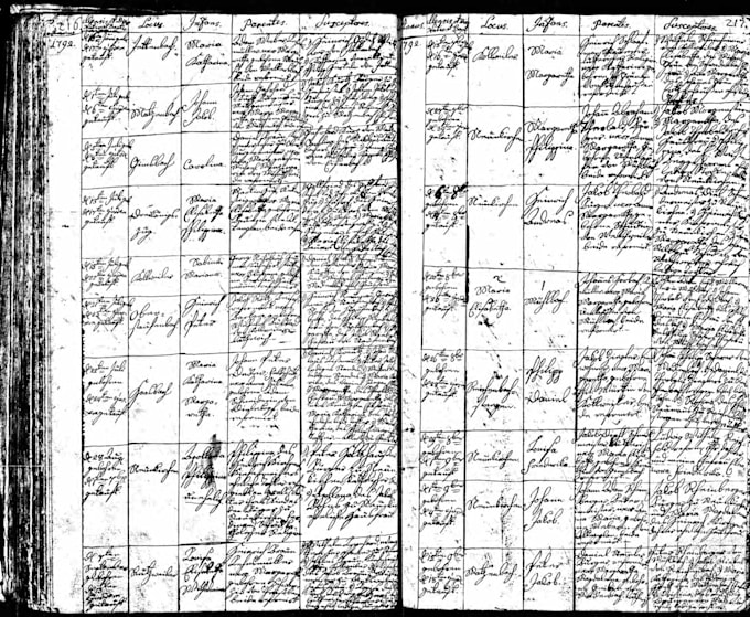 Help you with your genealogy south russia, germany, baltic by Jr3743 ... Help you with your genealogy south russia, germany, baltic by Jr3743 ...