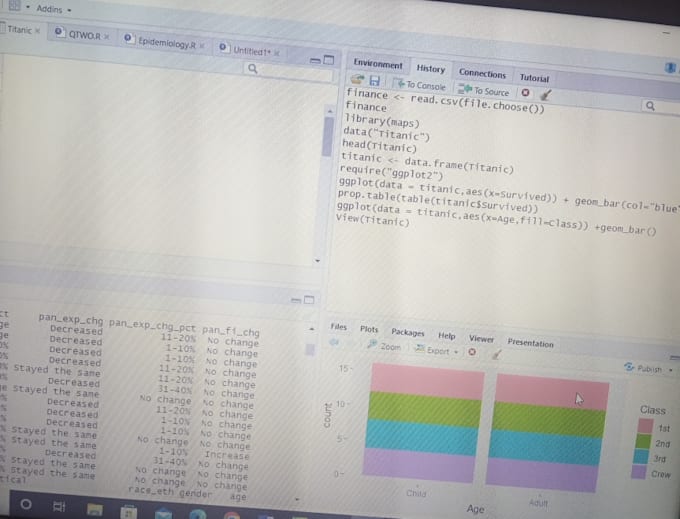 Do advanced statistical data analysis with r by Gedion1 | Fiverr