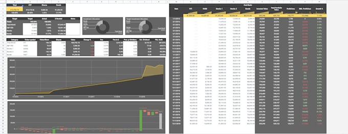 Be your google sheets pro and expert by Saintfort | Fiverr