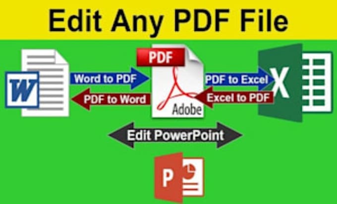 Perfectly turn any file conversion to pdf,png,word,excel,jpg by ...