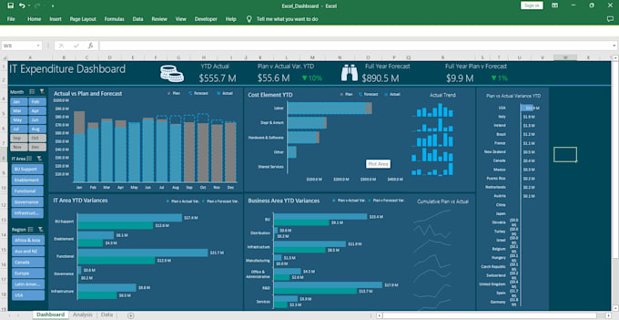 Visualize data and design interactive dashboard in excel by ...
