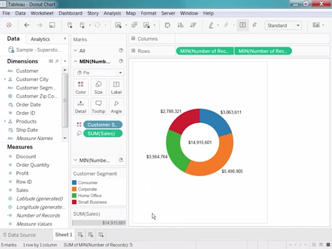 Create Tableau Data Visualizations By Johnanalyst Fiverr