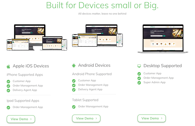 Deliver food delivery application like ubereats by Muthurengan45 | Fiverr