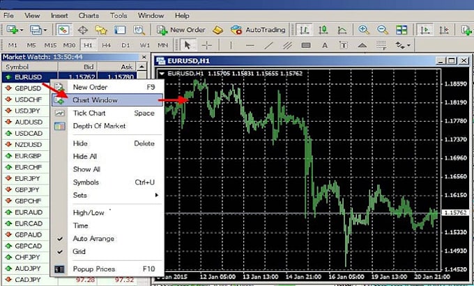 Build Forex Bot Ea File Unlock Decompile Ex4 Ex5 To Mt4 Mt5 With
