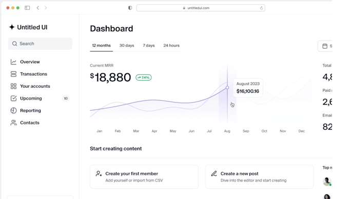 Ddo ui ux design, website, dashboard, mobile app mockups by Kallybash ...