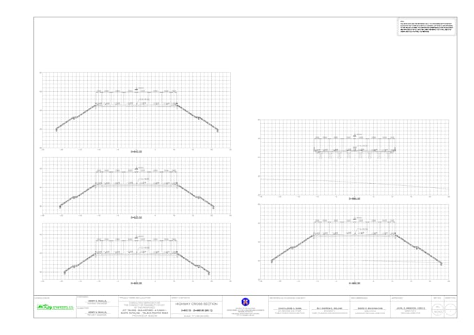 Do plan, profile, cross section drafting for roads, drainage and ...