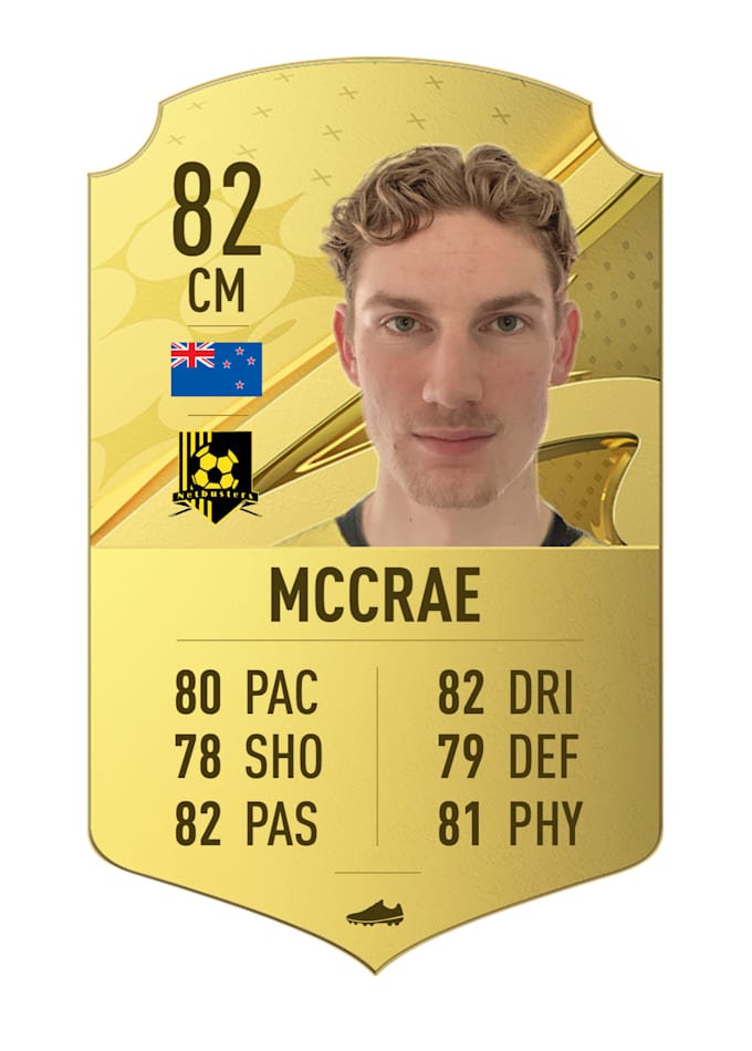 Create a custom fut card with custom images and stats by Jmccrae21 | Fiverr