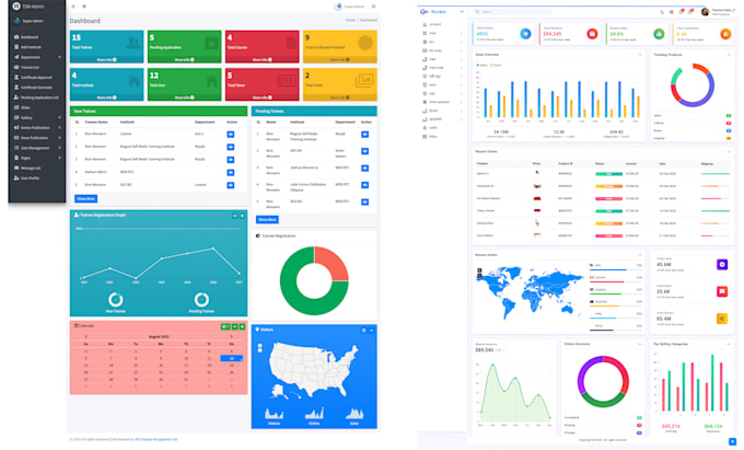 Built any web application using laravel, php, codeigniter by ...