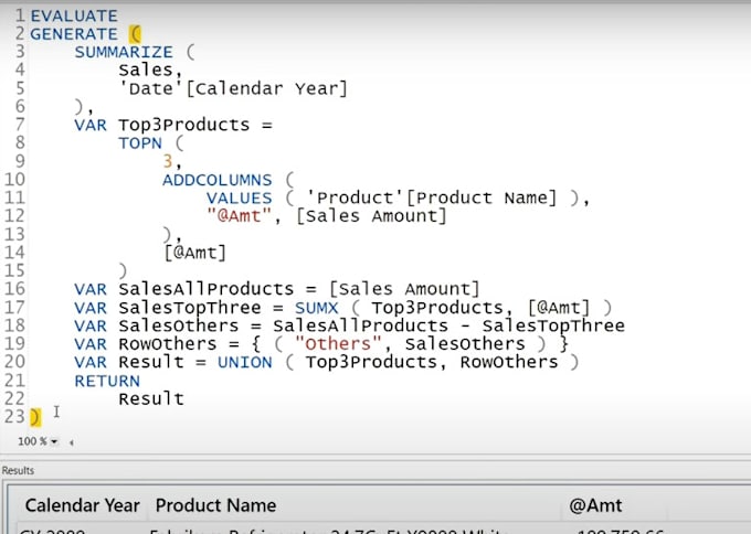 Create Customized Complex Dax Measure In Power Bi By Abdulmoiz285 Fiverr 9156