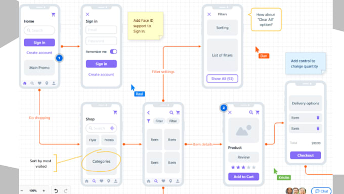 Be design wireframe for your website or app by Maryam_design3 | Fiverr