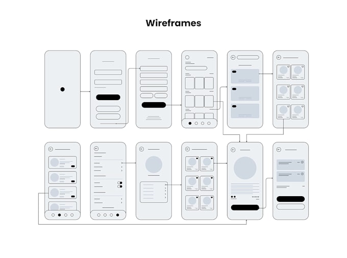Create wireframes design for mobile app or webwe by Satishguna | Fiverr