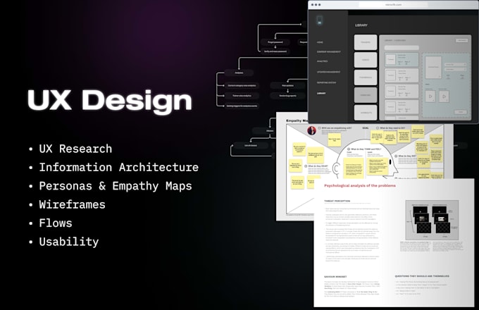 Design best ux and ui for your websites and mobile apps by ...