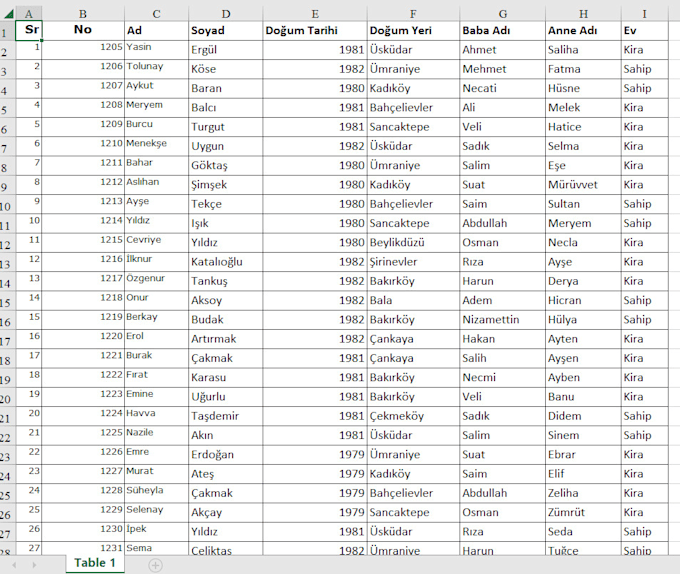 Convert your pdf data to excel or other file types by Muzpekuz | Fiverr