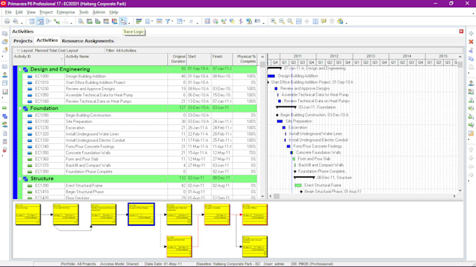 Create project schedule on ms project, primavera p6, excel by ...