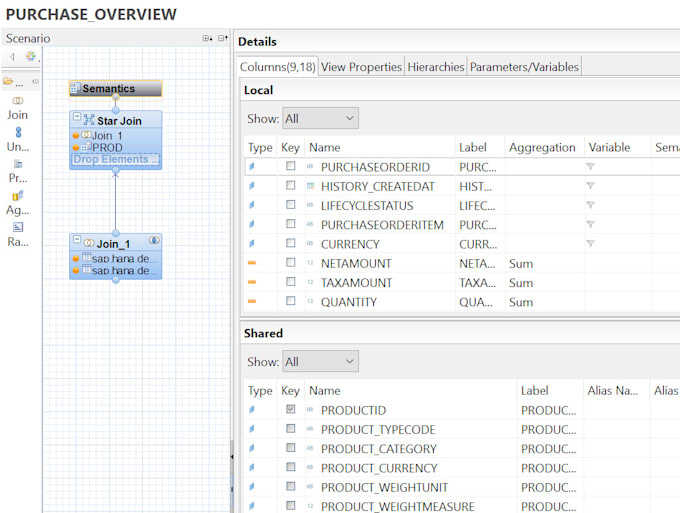 Do Any Database Task Sql Server And Postgresql By Desconit Fiverr 4635