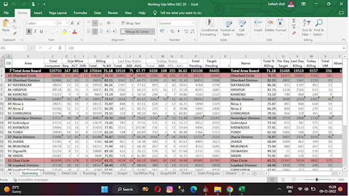 Provide Excel Automation Using Vba Formula Charts Macros And Forms By Kailashjjn Fiverr