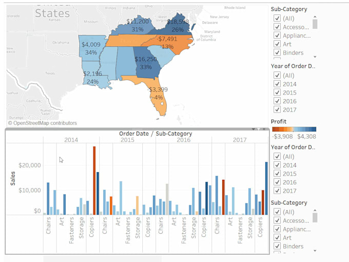 Create powerful tableau dashboards and story by Lucyhe269 | Fiverr