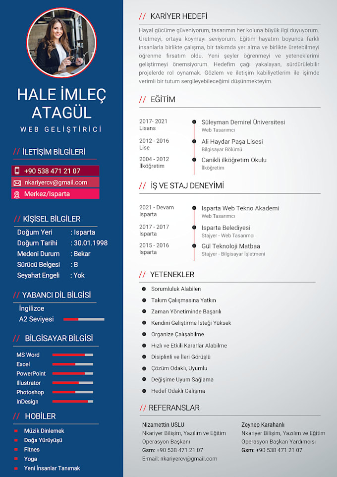 Prepare a very professional cv for you by Kerimdemirel643 | Fiverr