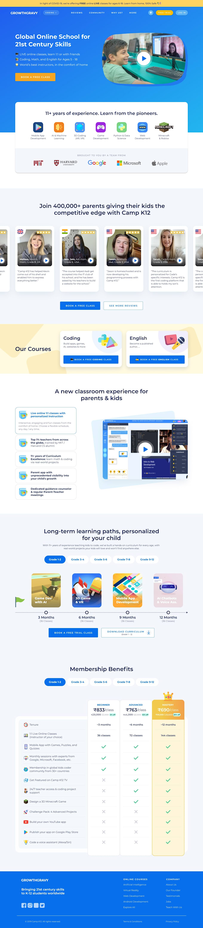 Design and develop professional responsive wordpress website by Xhikoo ... Design and develop professional responsive wordpress website by Xhikoo ...