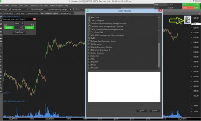 Write Script Code Custom Strategies In Thinkscript For Thinkorswim By Bibousea Fiverr