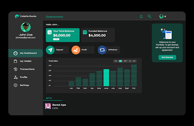 Create modern dashboard design, web app ui ux design or admin panel by ...