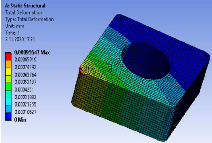 Fem structural analysis on ansys by Metehan782 | Fiverr