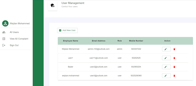 Develop website design using html, css, javascript according to your ...