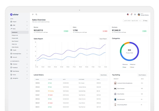 Develop a website using reactjs,nextjs,express,mongodb by Vikramdan ... Develop a website using reactjs,nextjs,express,mongodb by Vikramdan ...
