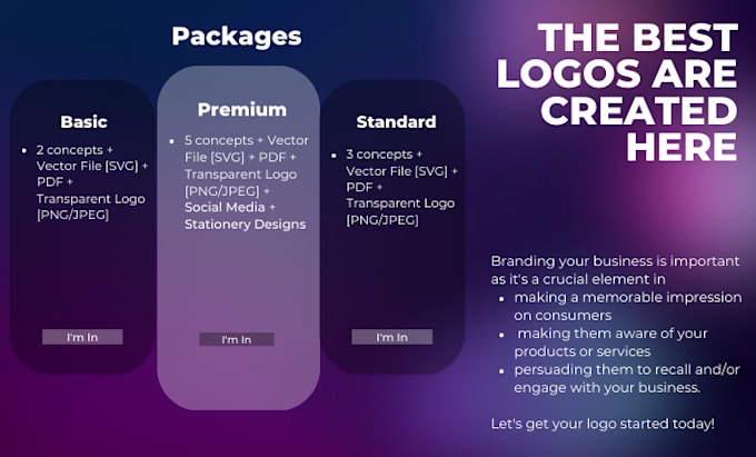 Design an effective logo for you by Qualityres | Fiverr