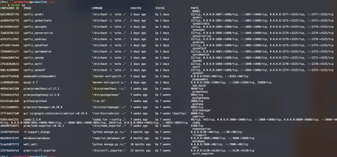 Customize containerize and deploy your apps using docker by Sinaudjango ... Customize containerize and deploy your apps using docker by Sinaudjango ...