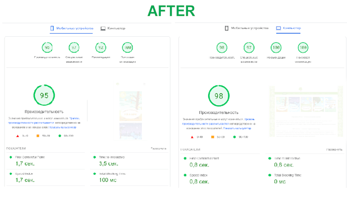 Optimize wordpress page speed at pagespeed insights by Vs_skurtul | Fiverr Optimize wordpress page speed at pagespeed insights by Vs_skurtul | Fiverr