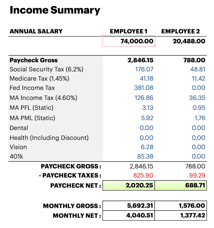 Teach you computer basics, word processing, or spreadsheet development by Seanpcady | Fiverr