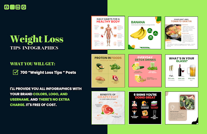 Design weight loss tips infographics for your instagram by ...