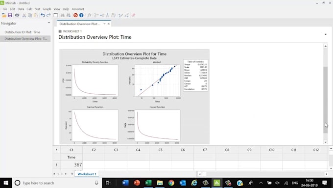 Statistical data analysis with r studio, minitab, spss etc by ...