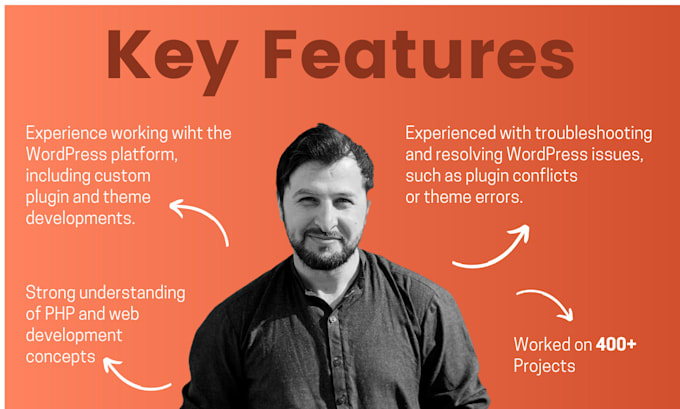 Fix Wordpress Issues Php Html Css And Other Issues By Iffiworks Fiverr